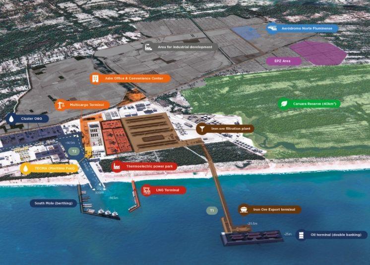 LNG power plant | News | Port Strategy