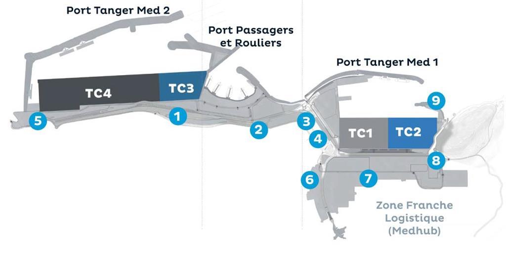 Mix and match strategy | News | Port Strategy