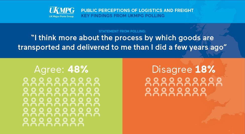 Appreciation for logistics workers | News | Port Strategy