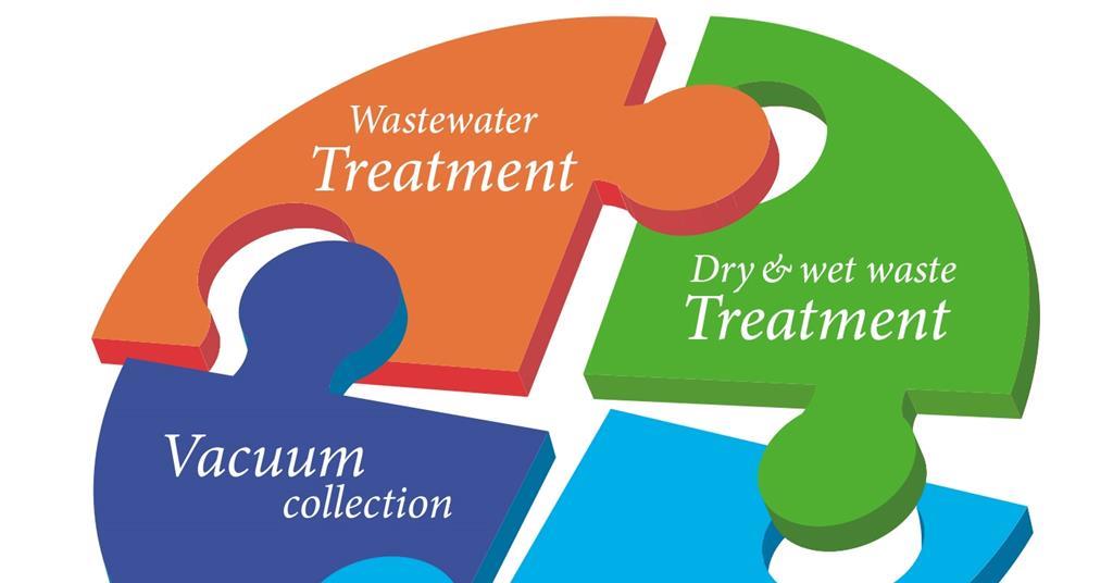 Evac extends waste management offering | News | Port Strategy