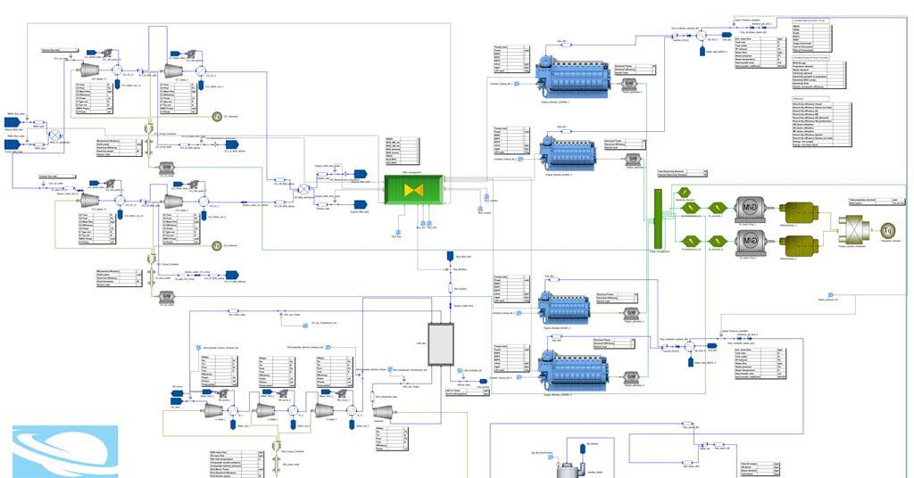 Next-generation LNG carrier concept revealed | News | Port Strategy
