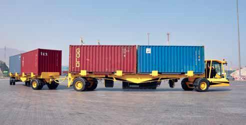 Gaussin introduces Container Terminal Multi-trailer | News | Port Strategy