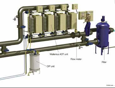 PureBallast for petroleum tankers | News | Port Strategy