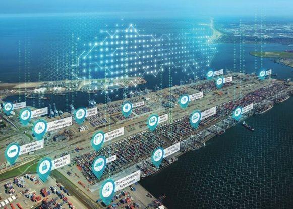 CONNECTED TECHNOLOGIES | News | Port Strategy
