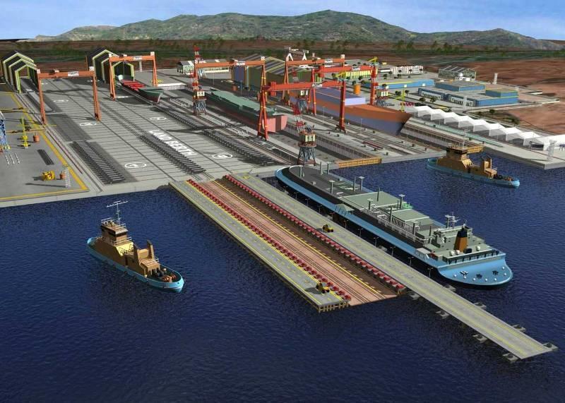 First Indian “green shipyard” uses ABB solution | News | Port Strategy